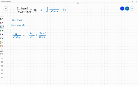SOLVED:Find each integral. (Hint: Make a substitution before using partial fraction ...