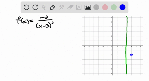 SOLVED:Explain how the graph of each function can be obtained from the ...