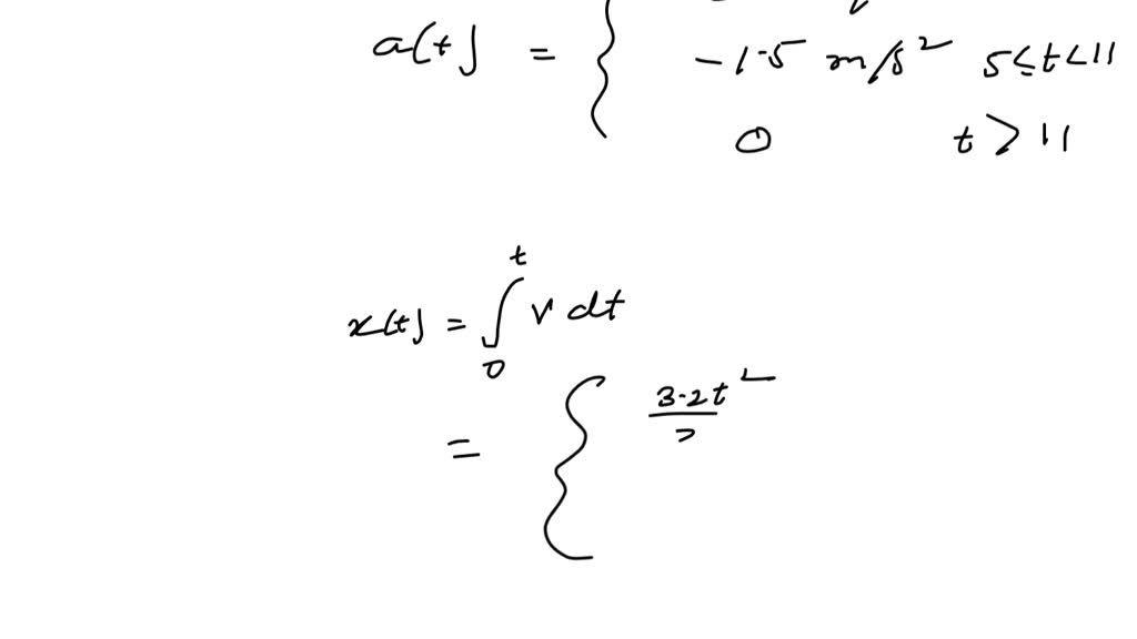 SOLVED:A particle at rest leaves the origin with its velocity increasing with time according to ...
