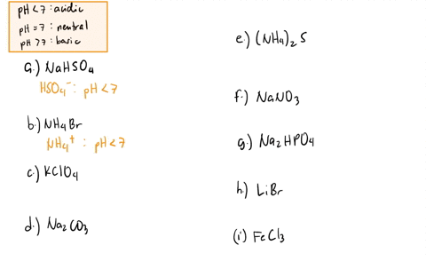SOLVED:For each of the following salts, predict whether a 0.10 M solution has a pH less than ...