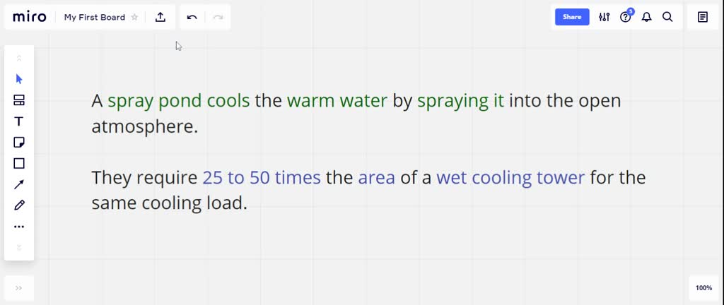 What is a spray pond? How does its performance compare to the ...