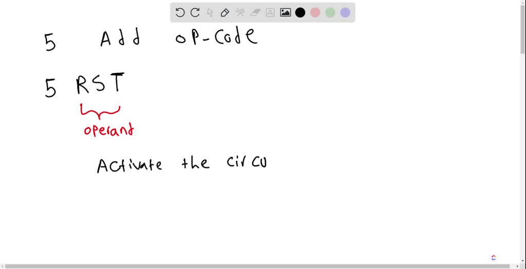 SOLVED: Summarize the steps involved when the machine described in ...