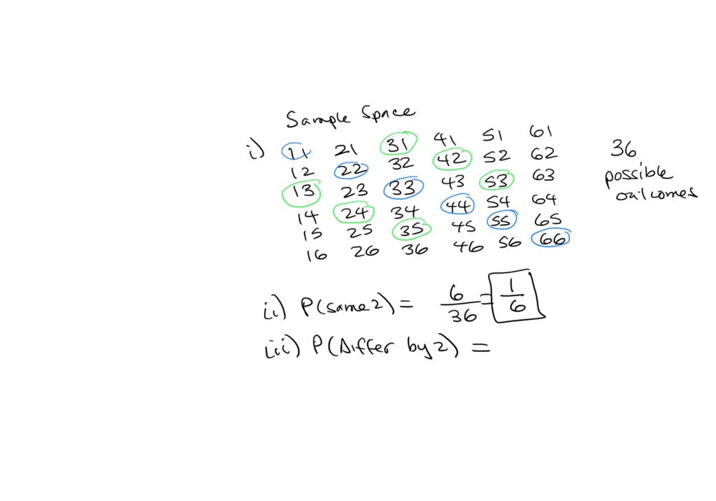 You are given two fair dice to roll in an experiment. a) Your first ...