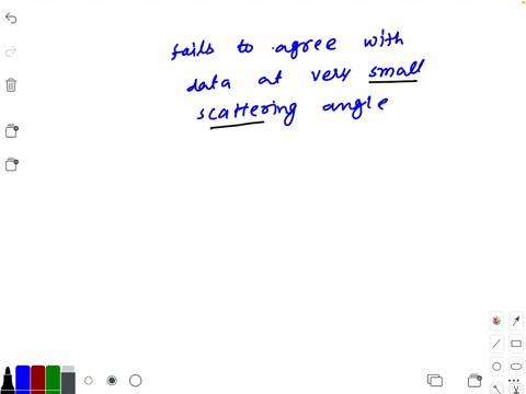 SOLVED:The scattering of αparticles at very small angles disagrees with ...