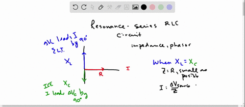 ⏩SOLVED:Two circuits consisting of an inductance and capacity in ...