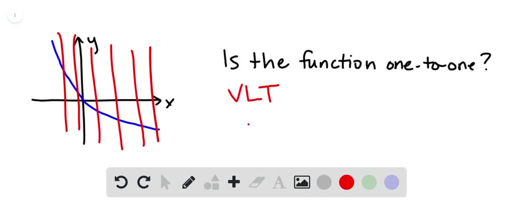 SOLVED:A function is given by a table of values, a graph, a formula, or a verbal description ...