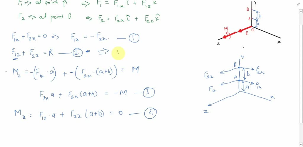 SOLVED:Replace the wrench shown with an equivalent system consisting of ...