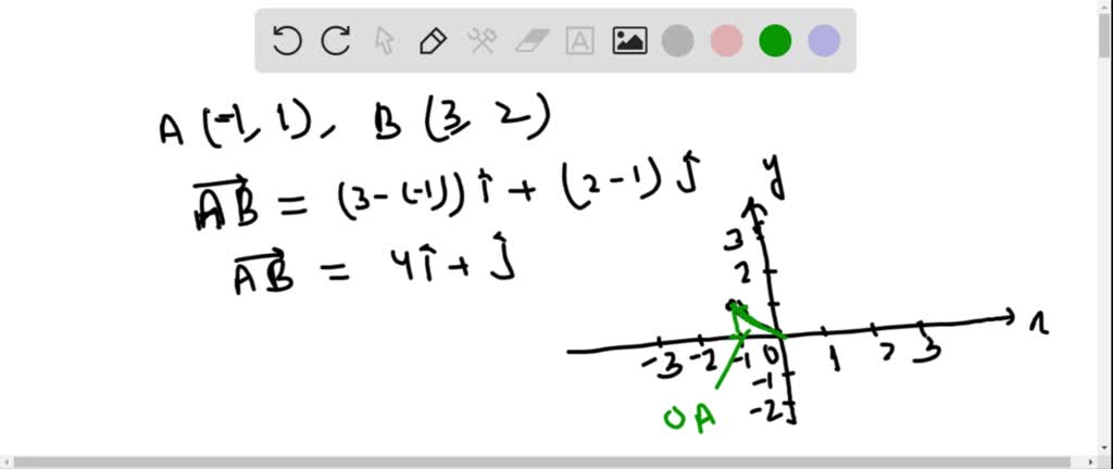 Find a vector a with representation given by the directed line segment A B . Draw A⃗ ⃗B⃗ and the ...