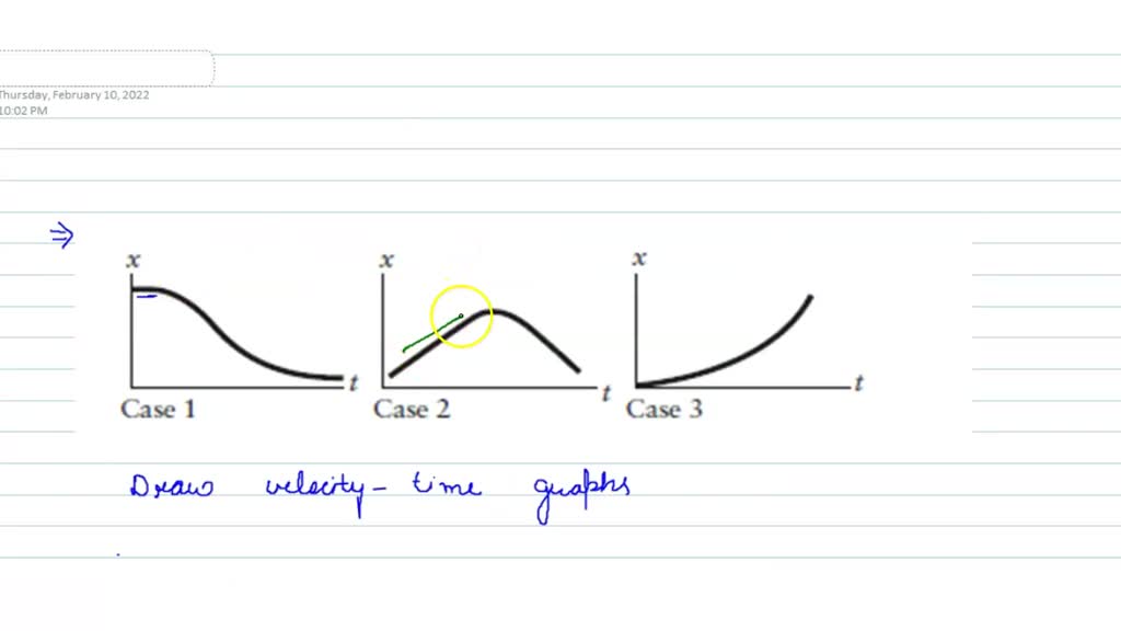 SOLVED: Translate the five sentences in Exercise 1.19 to conceptual graphs. To represent Op for ...