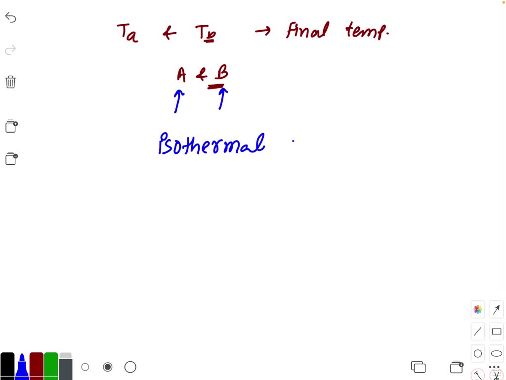 ⏩SOLVED:Let Ta^' and ' Tb^' be the final temperatures of the samples ...
