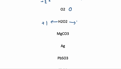 SOLVED:Assign oxidation numbers to all the atoms in each of the ...