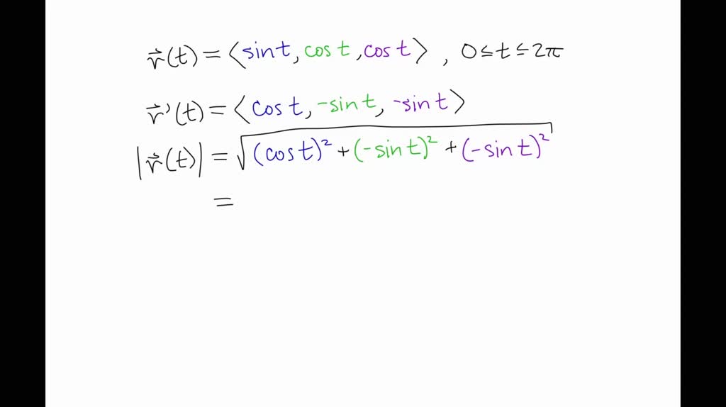 Solved Unit Tangent Vectors Find The Unit Tangent Vector For The Following Parameterized Curves