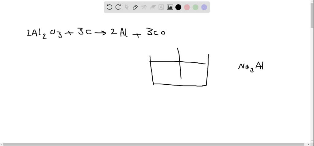 SOLVED:Describe the Hall process for preparing aluminum.