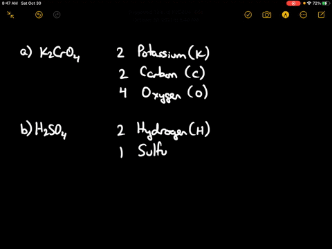 SOLVED:How many atoms of each element are represented in each of the ...