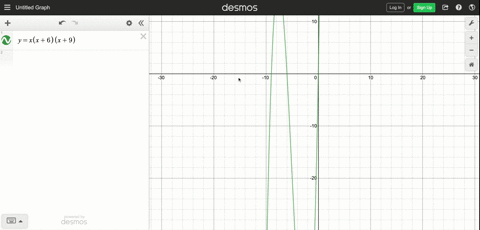 SOLVED:11-22 a Determine an appropriate viewing rectangle for the equation, and use it to draw ...