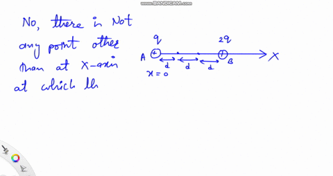 ⏩SOLVED:Are there any points not on the x -axis where 𝐄=0 ? Explain ...
