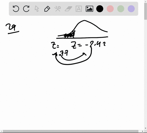 SOLVED:Sketch the areas under the standard normal curve over the ...