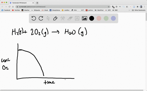 SOLVED:Distinguish between average rate and instantaneous rate. Which ...