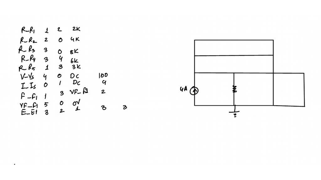 SOLVED If The Schematics Netlist For A Network Is As Follows Draw The solved-if-the-schematics-netlist-for-a-network-is-as-follows-draw-the