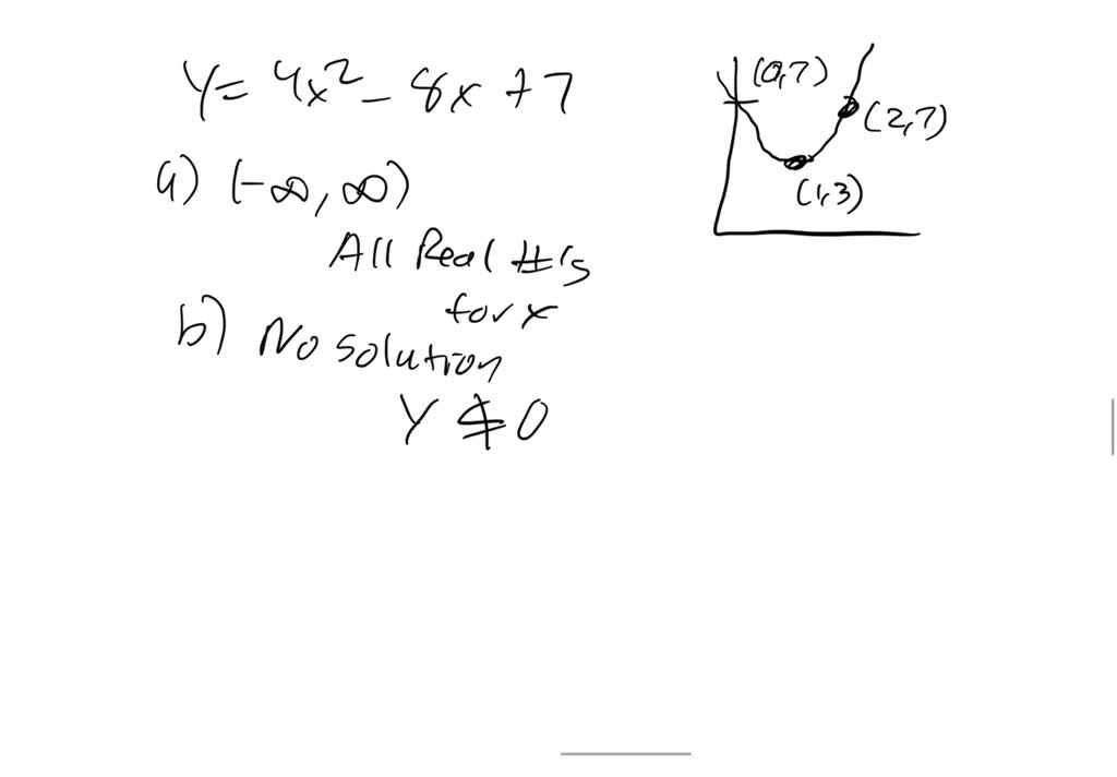⏩SOLVED:Use inspection to describe each inequality's solution set.… | Numerade