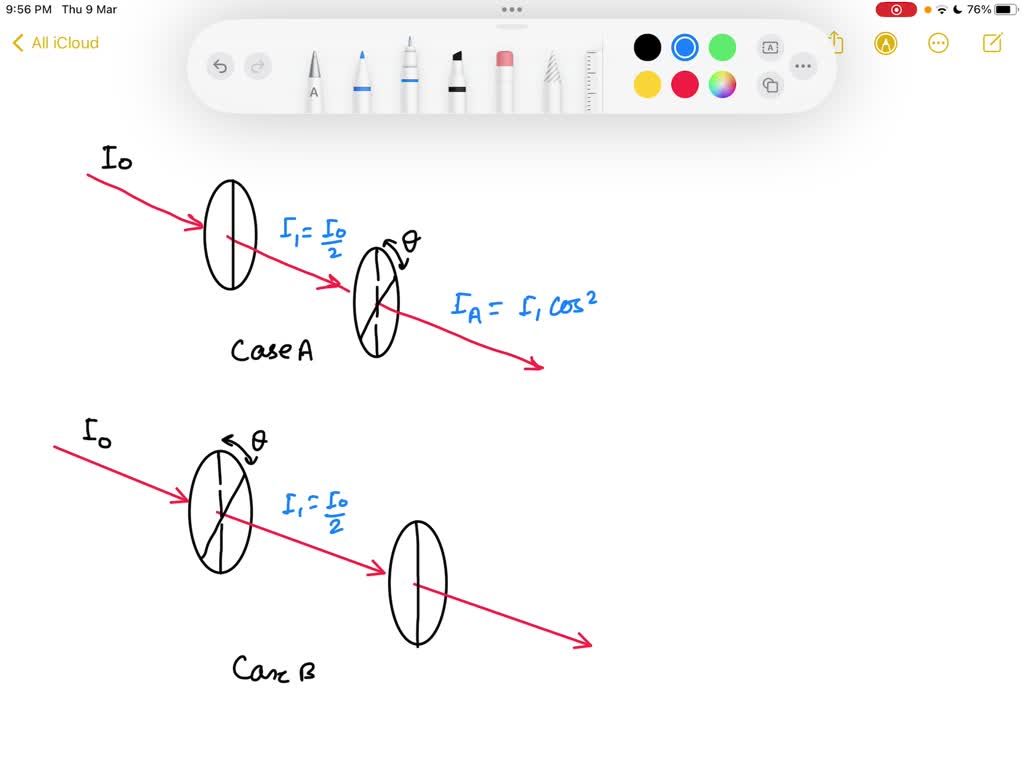 SOLVED:Predict & Explain Consider the two polarization experiments ...