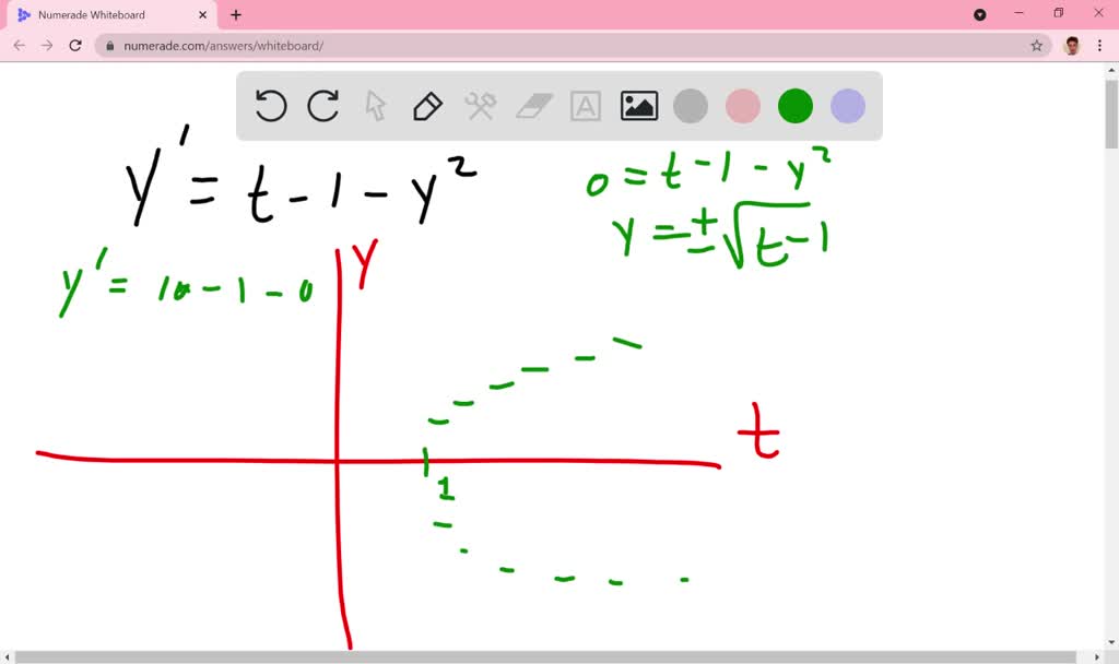 SOLVED:draw a direction field and plot (or sketch) several solutions of ...