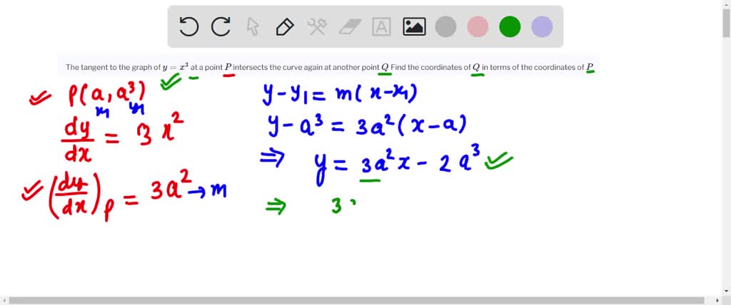 SOLVED:Modify the incremental algorithm as presented to output the ...