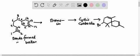 SOLVED:Iodine azide, IN 3, adds to alkenes by an electrophilic ...