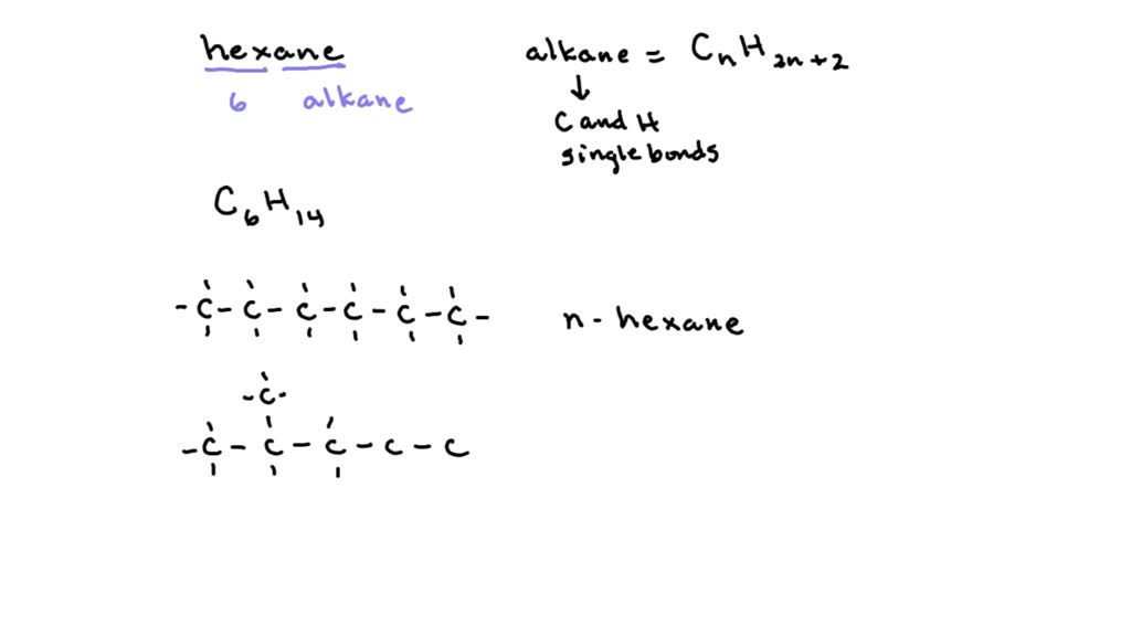 Write the structural formulae of all the isomeric hexanes and give ...