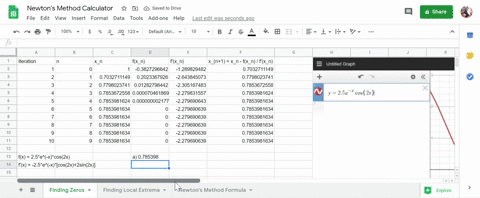 ⏩SOLVED:A damped oscillator The displacement of a particular object… | Numerade