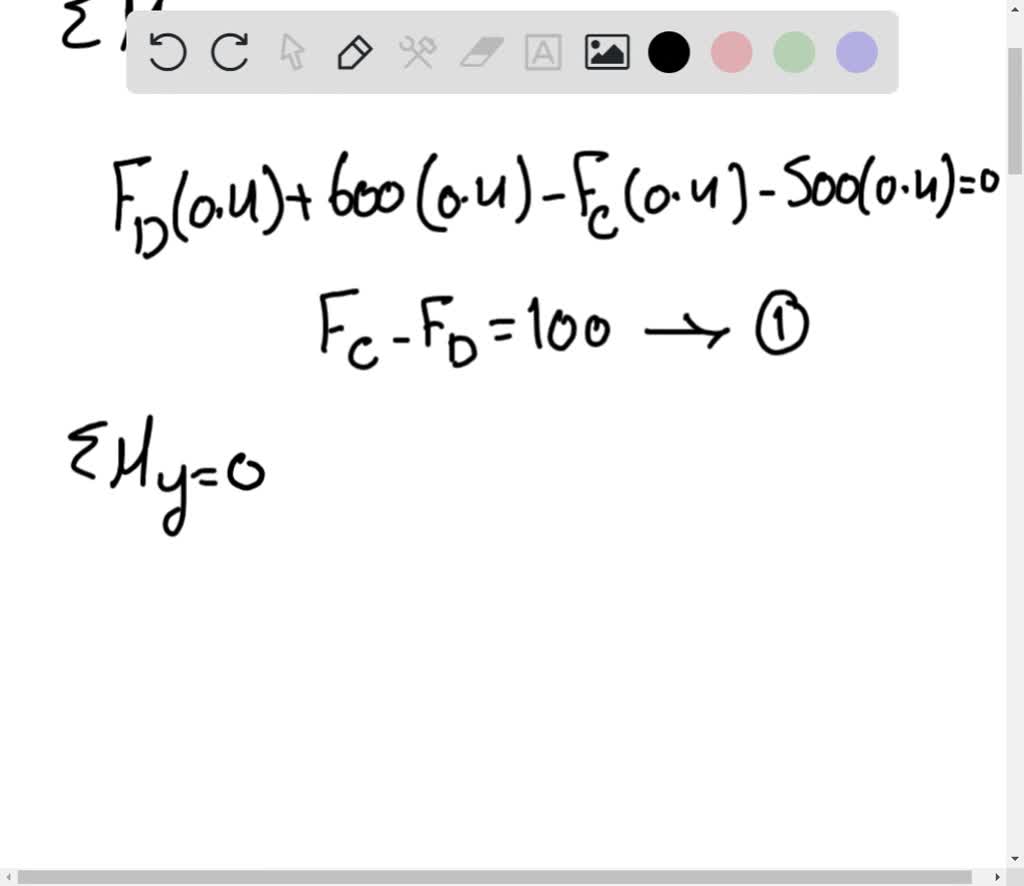 SOLVED: The tube supports the four parallel forces Determine the ...