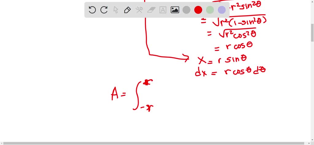⏩SOLVED:Prove that the area of a circle of radius r is πr^2, as… | Numerade