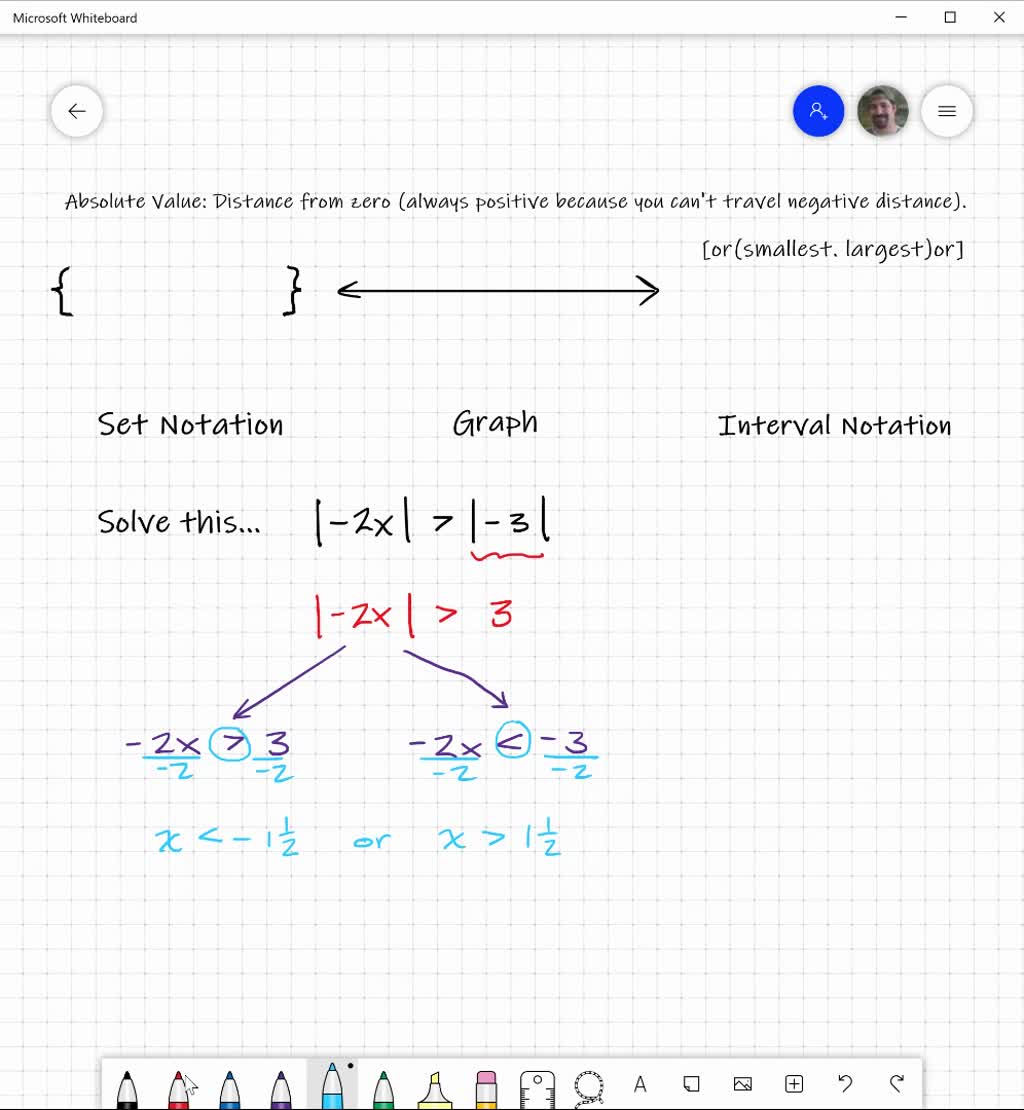 Solvedexpress Your Answer Using Set Notation Or Interval Notation Graph The Solution Set 2