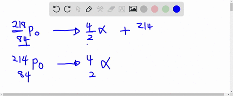 ⏩SOLVED:Write a nuclear equation for the alpha decay of each… | Numerade