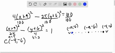 ⏩SOLVED:Graph each hyperbola. Give the domain, range, center,… | Numerade