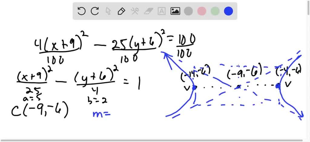 ⏩SOLVED:Graph each hyperbola. Give the domain, range, center,… | Numerade