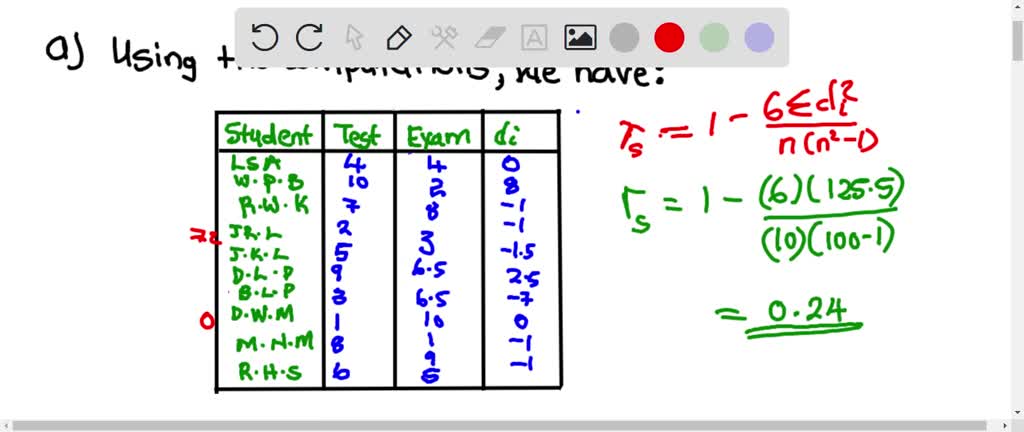 SOLVED:A sample of 15 students received the following rankings on ...