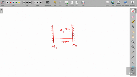 SOLVED: Figure shows two plane mirrors are parallel to each other and an object O placed between ...