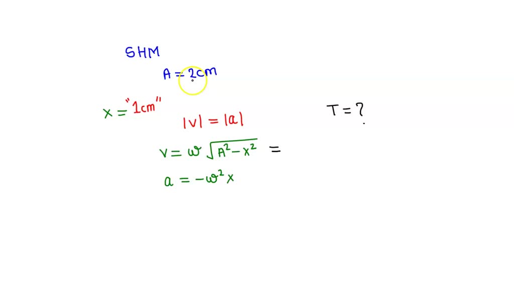 A particle executing SHM of amplitude ' a ' has a displacement a / 2 at t=T / 4 and a negative ...