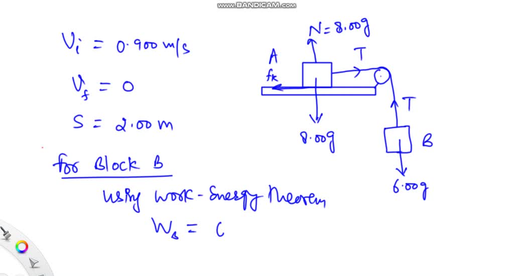 Consider the system shown in Fig. P6.81. The rope and pulley have negligible mass, and the ...