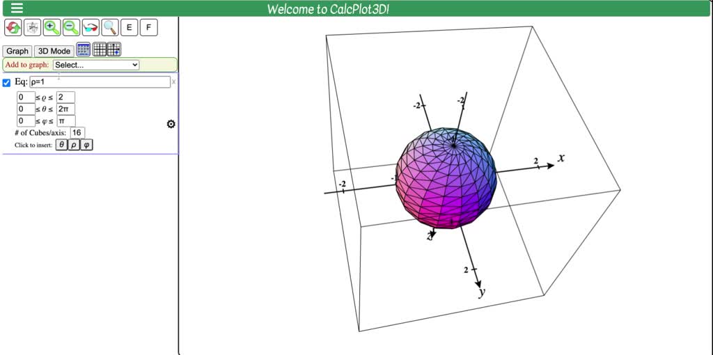 SOLVED:A contour map of a function is shown. Use it to make a rough ...