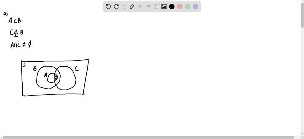 SOLVED: (a) Draw a Venn diagram of three non-empty sets A, B, C so that ...