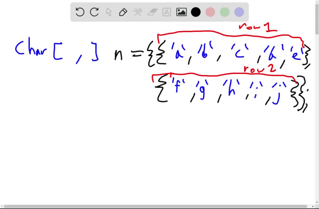 SOLVED The High level Function Strcpy Copies The Character String Src