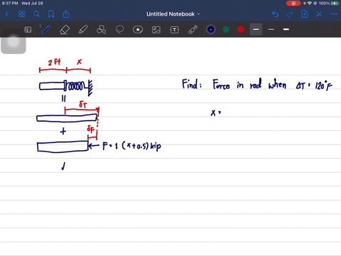 Chapter 4, Axial Load Video Solutions, Mechanics of Materials | Numerade