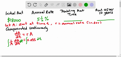 SOLVED:Complete the table for a savings account in which interest is ...