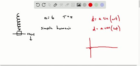 SOLVED:An object attached to a coiled spring is pulled down a distance a from its rest position ...