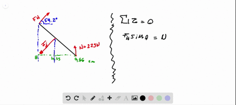 Rotational Dynamics and Static Equilibrium | Phys…