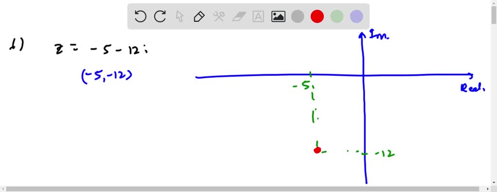 Solved In Exercises 1 8 Plot The Complex Number And Find Its Absolute Value 5 12 I