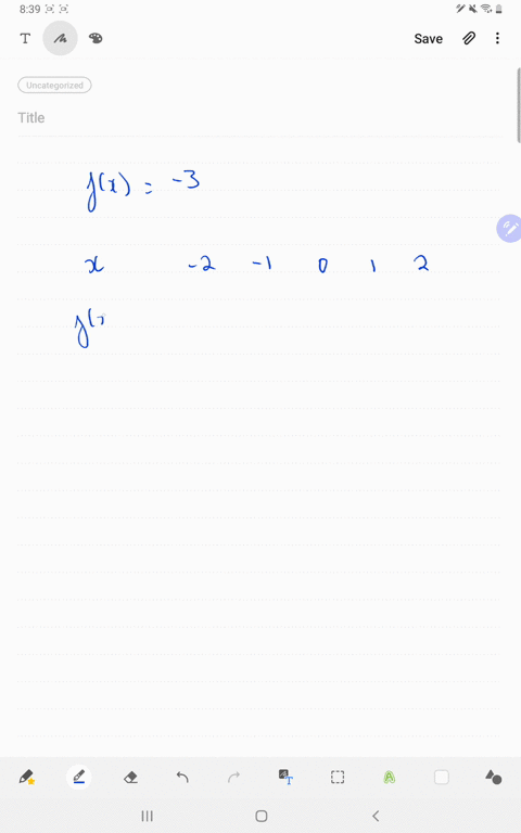 Solvedsketch The Graph Of The Function By First Making A Table Of Values Fx 3 8270