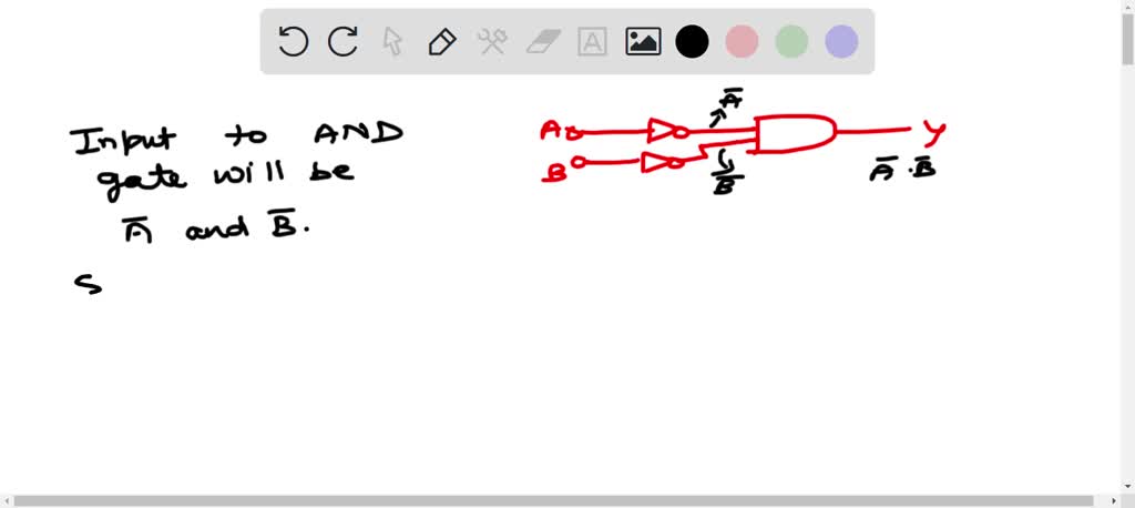 SOLVED:Determine the output function of the circuit of Figure 4.27 for the following faults: a ...